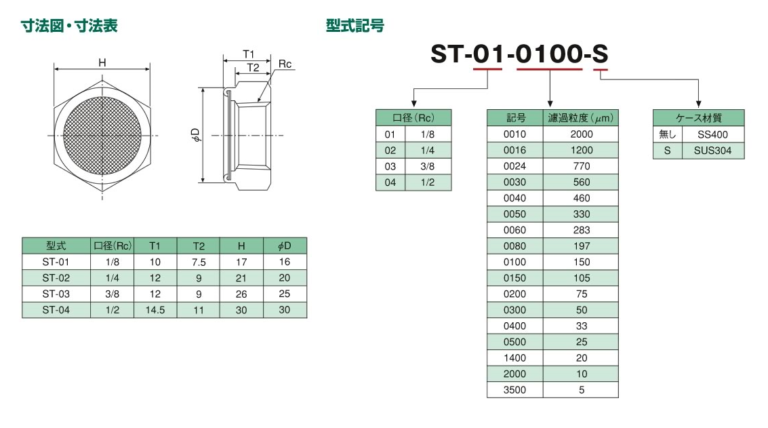 薄型ストレーナ STシリーズ | 工業用電気炉のモトヤマ